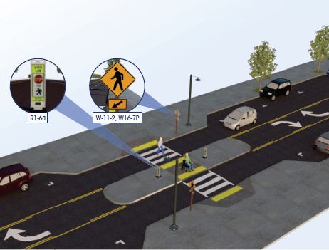 New Guide for Selecting Pedestrian Safety Improvements | Walk Friendly ...